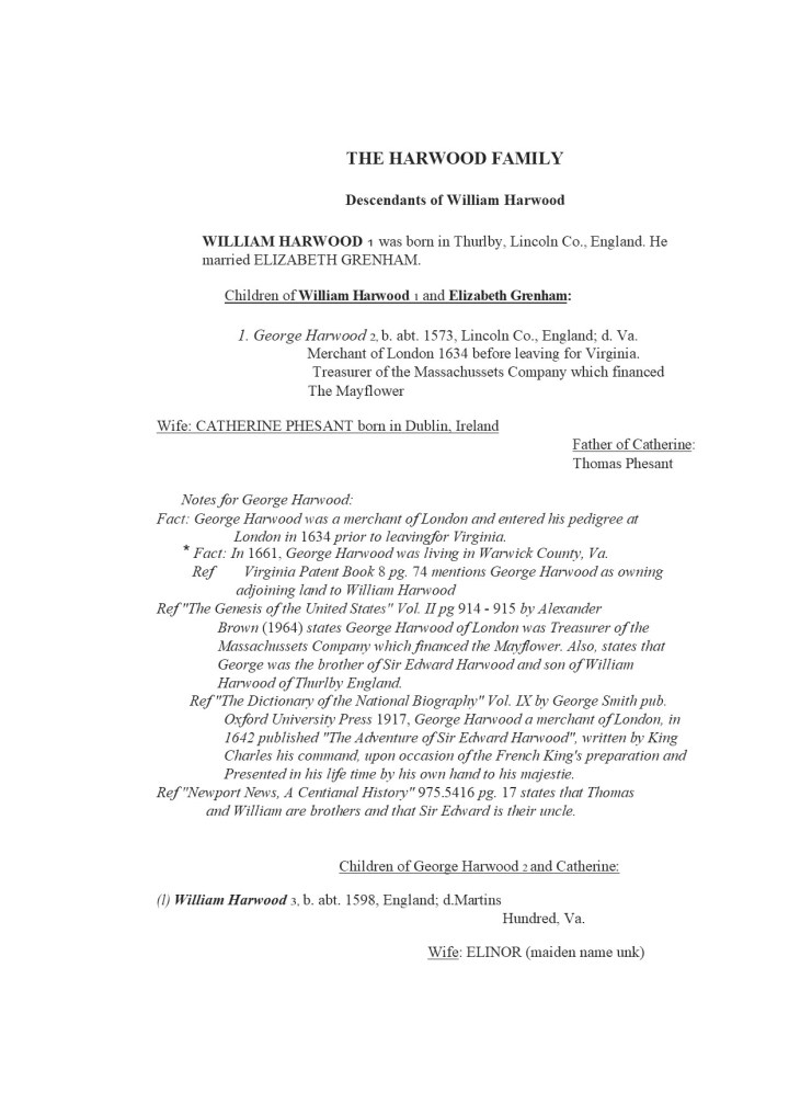 The Harwood Family Tree | Thurlby Village together with Northorpe